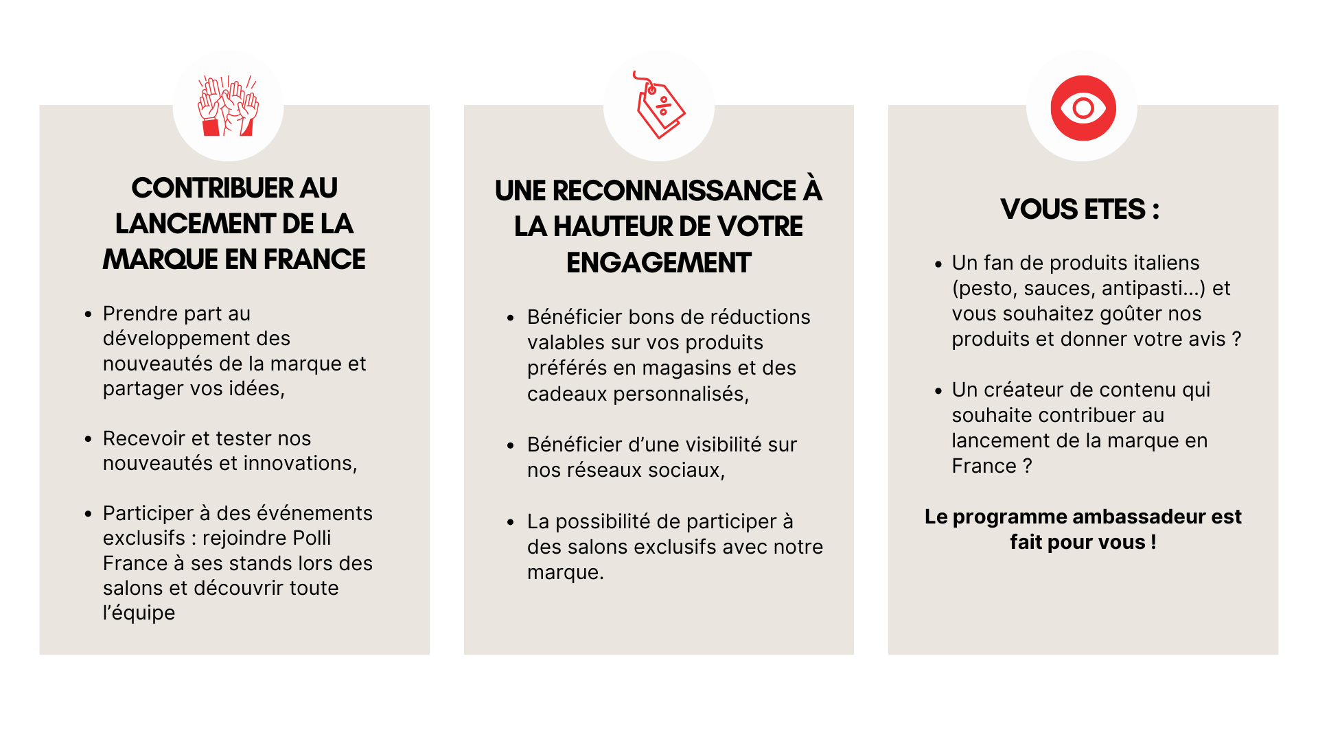 Ambassadeurs | Polli 1872